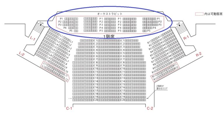 NHKホール座席表（東京）と見え方は？2階3階でも見える？ | 座席ウォッチャー